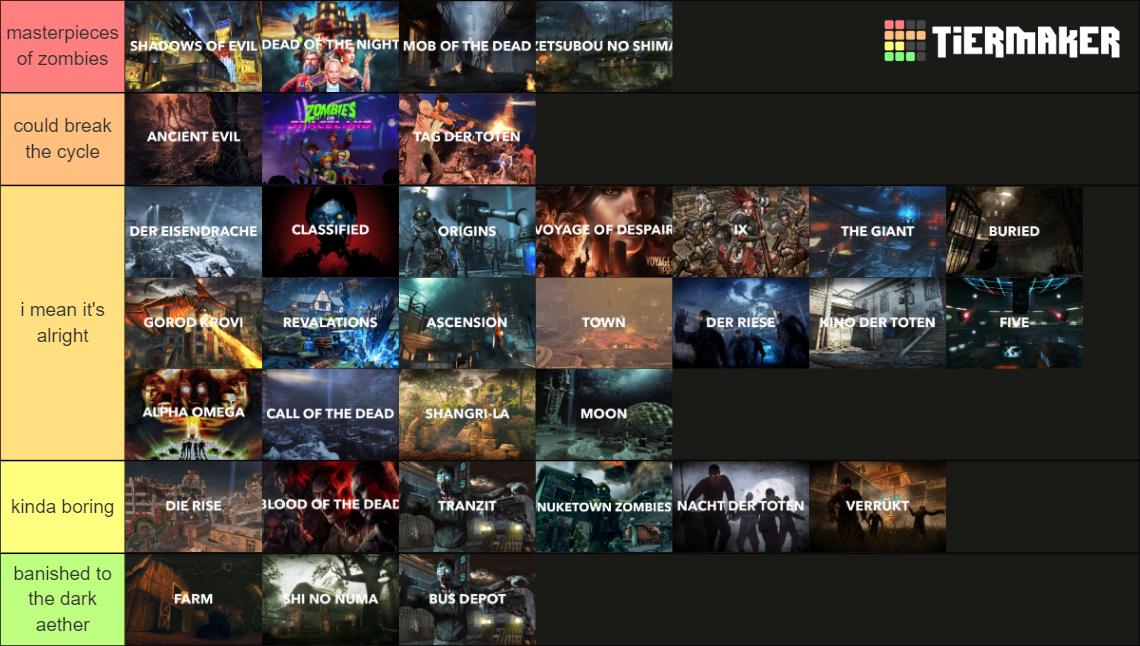 COD Zombies Maps + More (As of 4/2022) Tier List (Community Rankings ...