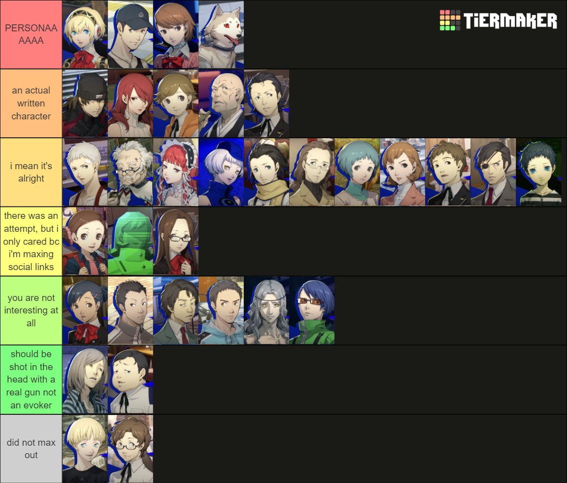 Persona 3 Reload Character Tier List (Community Rankings) - TierMaker