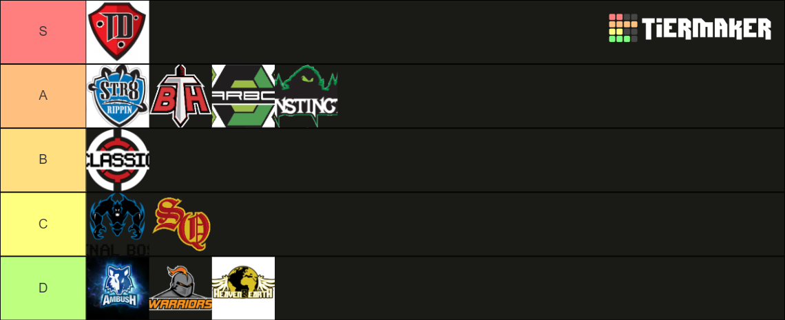 Halo 3 Pro Teams Tier List (Community Rankings) - TierMaker