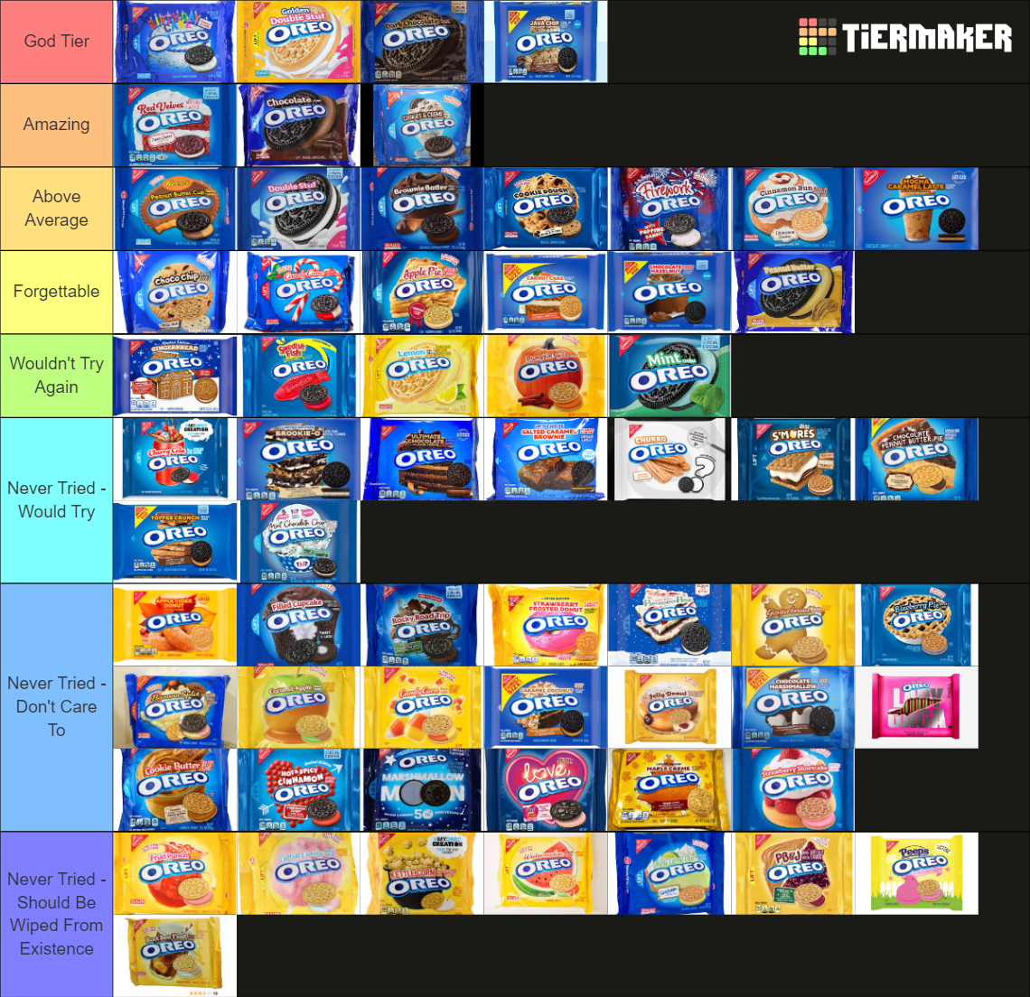 Oreo Flavors Tier List (Community Rankings) - TierMaker