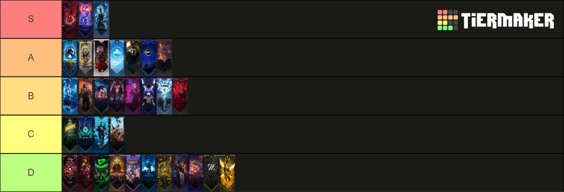 Valorant VCT Cards Tier List (Community Rankings) - TierMaker