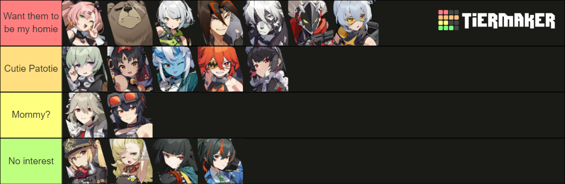 Zenless Zone Zero Tier List (Community Rankings) - TierMaker