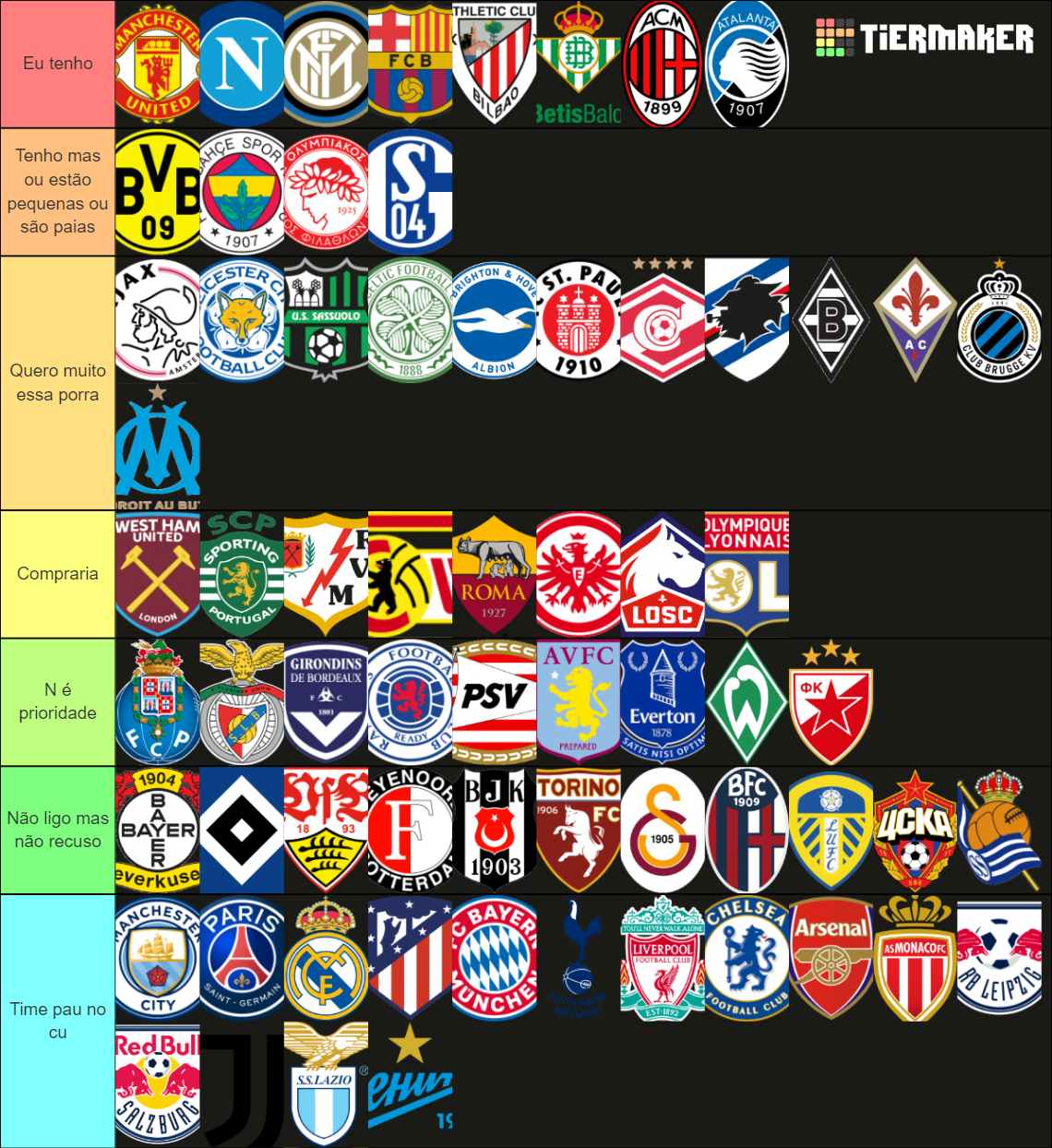 European football clubs Tier List (Community Rankings) - TierMaker