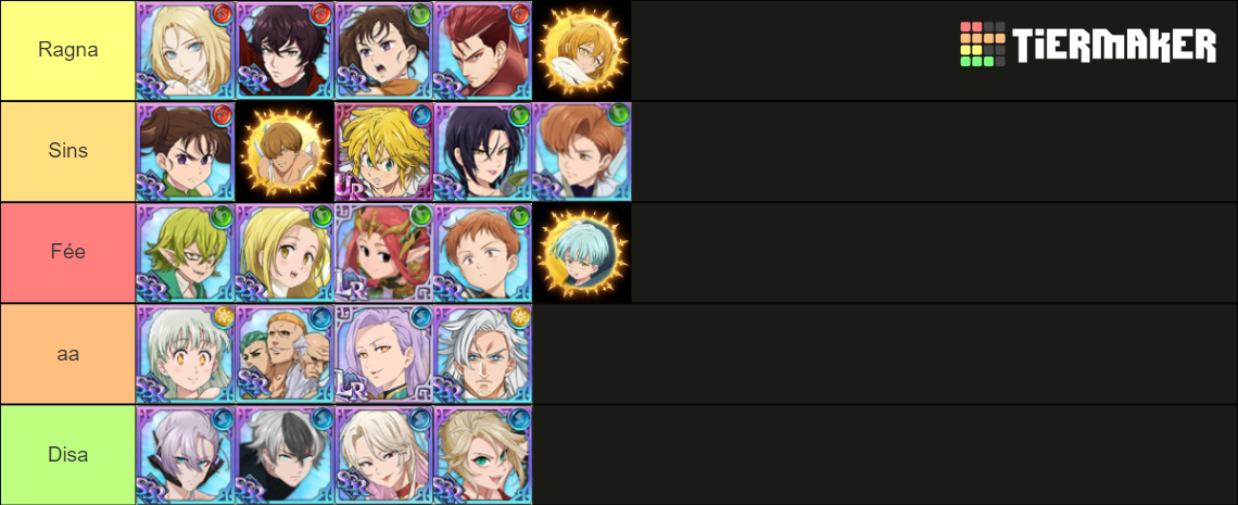 7ds Grand Cross (Green Diane Update) Tier List (Community Rankings ...