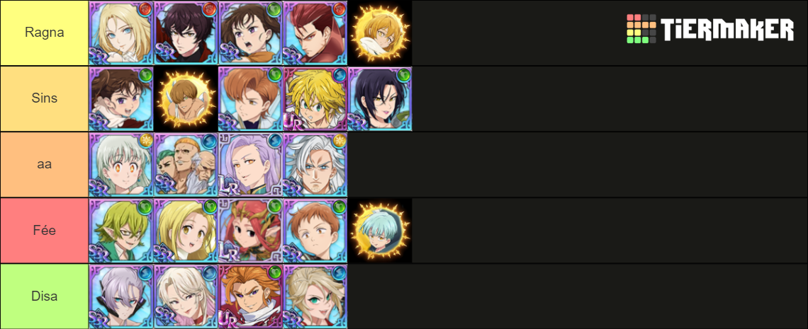 7ds Grand Cross (Chaos Arthur Update) Tier List (Community Rankings ...