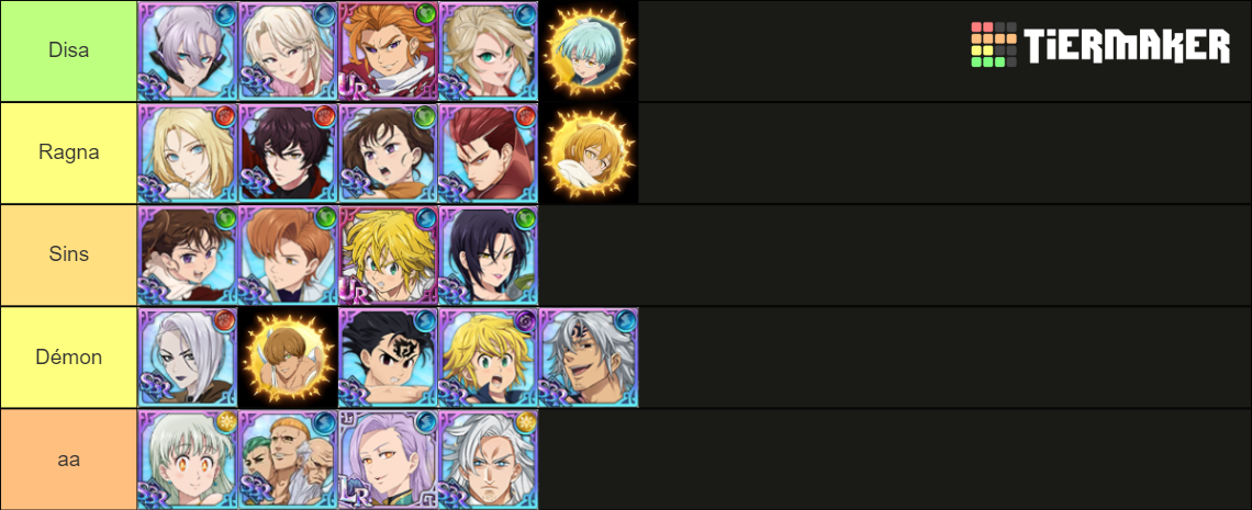 7ds Grand Cross (UR Gowther Update) Tier List (Community Rankings ...