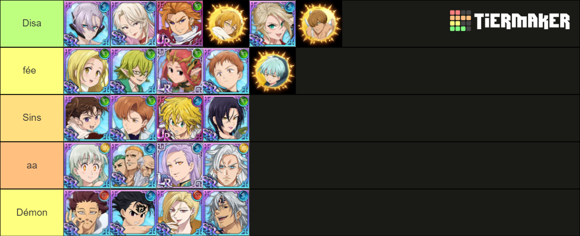 7ds Grand Cross (UR Gowther Update) Tier List (Community Rankings ...