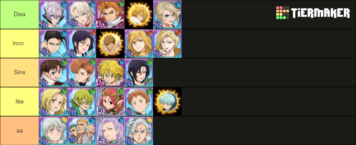 7ds Grand Cross (UR Gowther Update) Tier List (Community Rankings ...