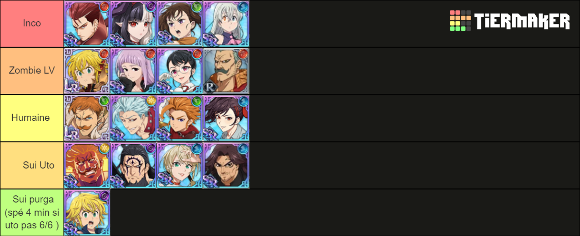 7ds Grand Cross (UR Gowther Update) Tier List (Community Rankings ...