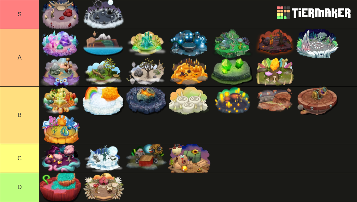 My Singing Monsters (All Islands, Includes DoF) Tier List (Community Rankings) - TierMaker