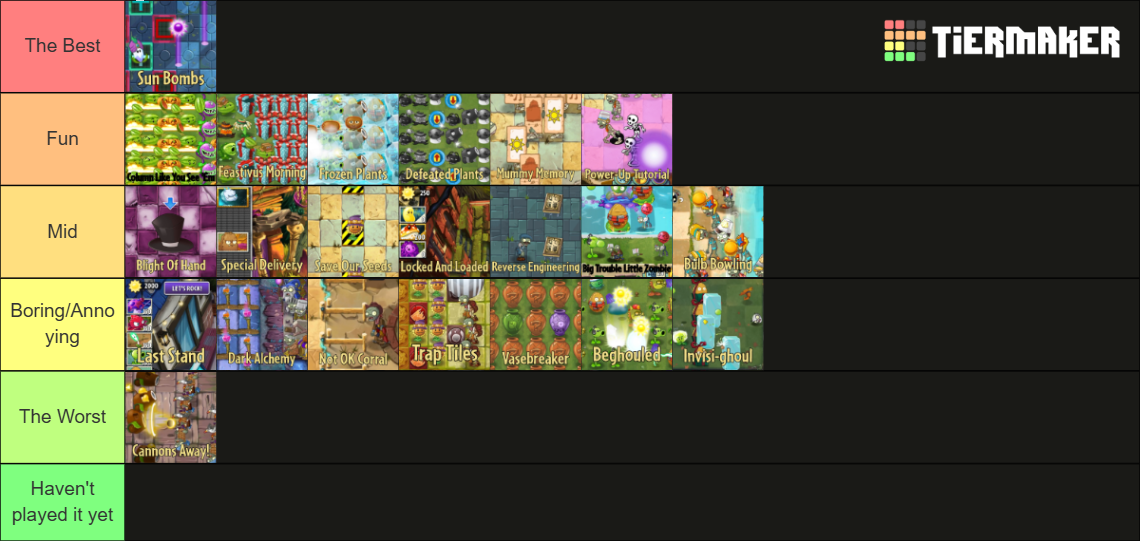 PvZ 2 Reflourished: Brain Busters Tier List (Community Rankings ...