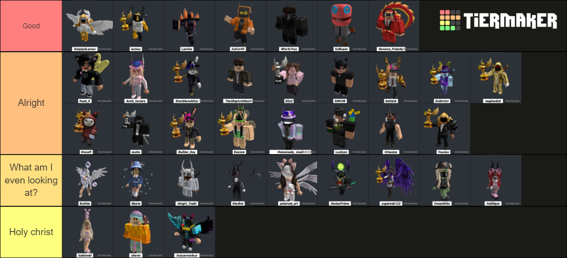 Roblox UGC list Tier List (Community Rankings) - TierMaker