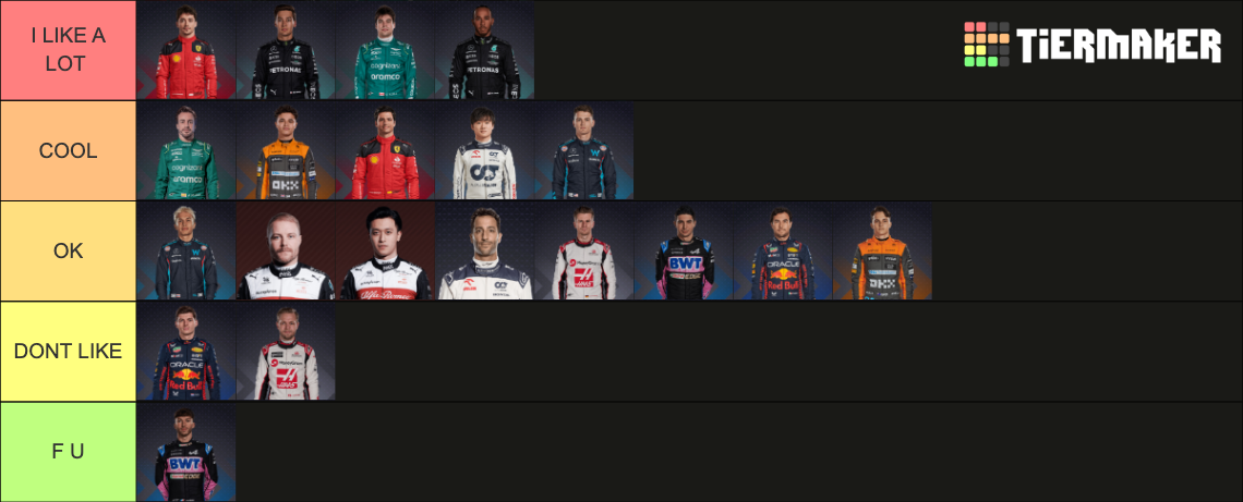 Formula 1 2024 grid Tier List (Community Rankings) - TierMaker
