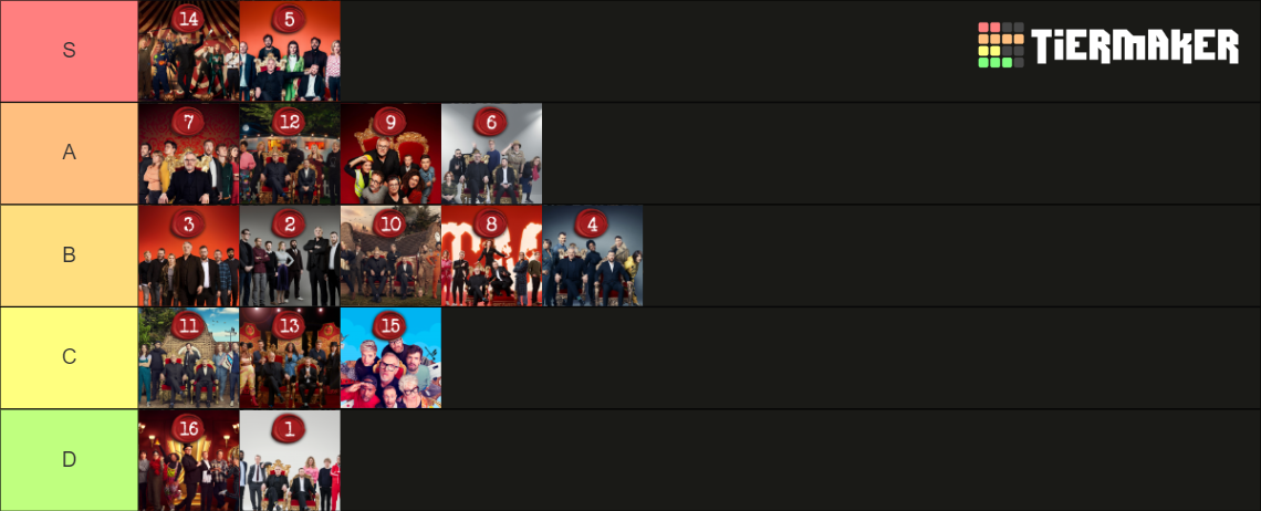 Taskmaster Series 1-16 Tier List (Community Rankings) - TierMaker