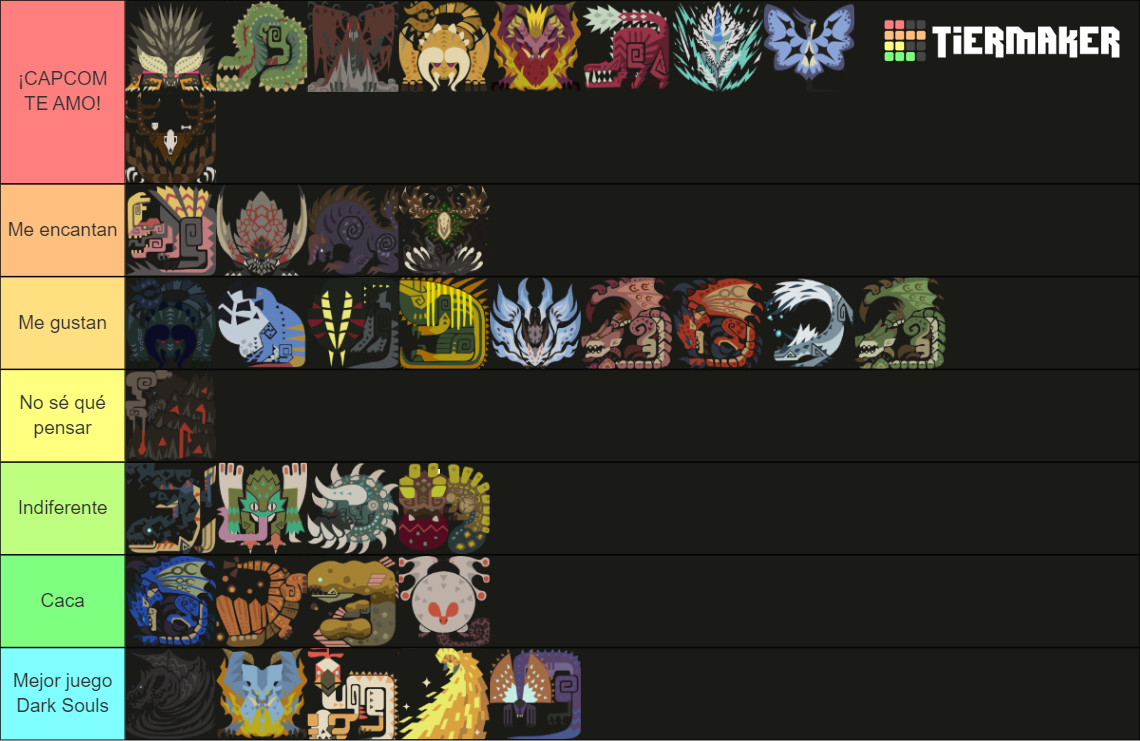 Monster Hunter World Iceborne Complete Monster Tier Tier List (Community Rankings) - TierMaker