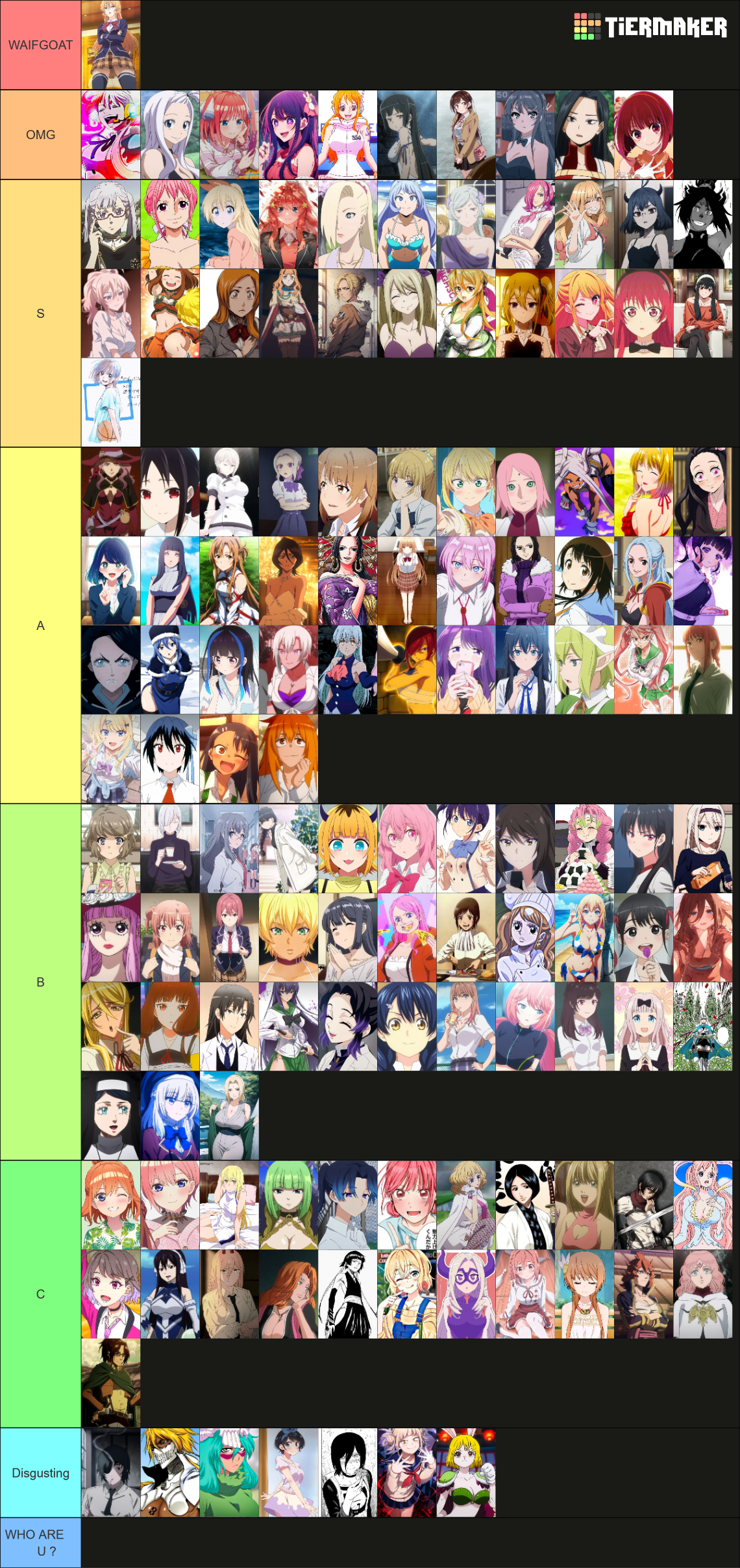 Waifu Anime (+500 Waifu ) Tier List (Community Rankings) - TierMaker