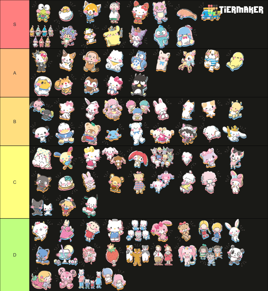 Sanrio top 90 personal rank Tier List (Community Rankings) - TierMaker