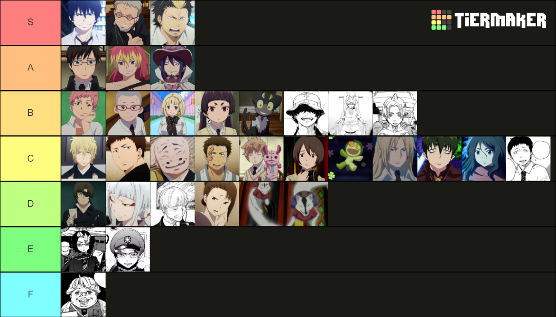 Blue Exorcist Characters Tier List (Community Rankings) - TierMaker