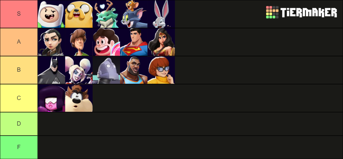 multiversus character Tier List (Community Rankings) - TierMaker