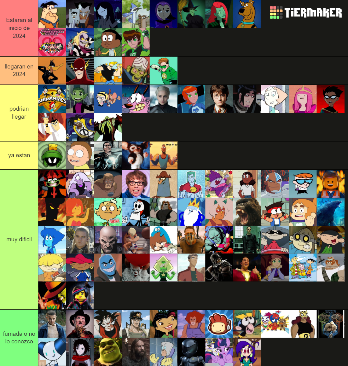Multiversus Roster Candidates Tier List (Community Rankings) - TierMaker
