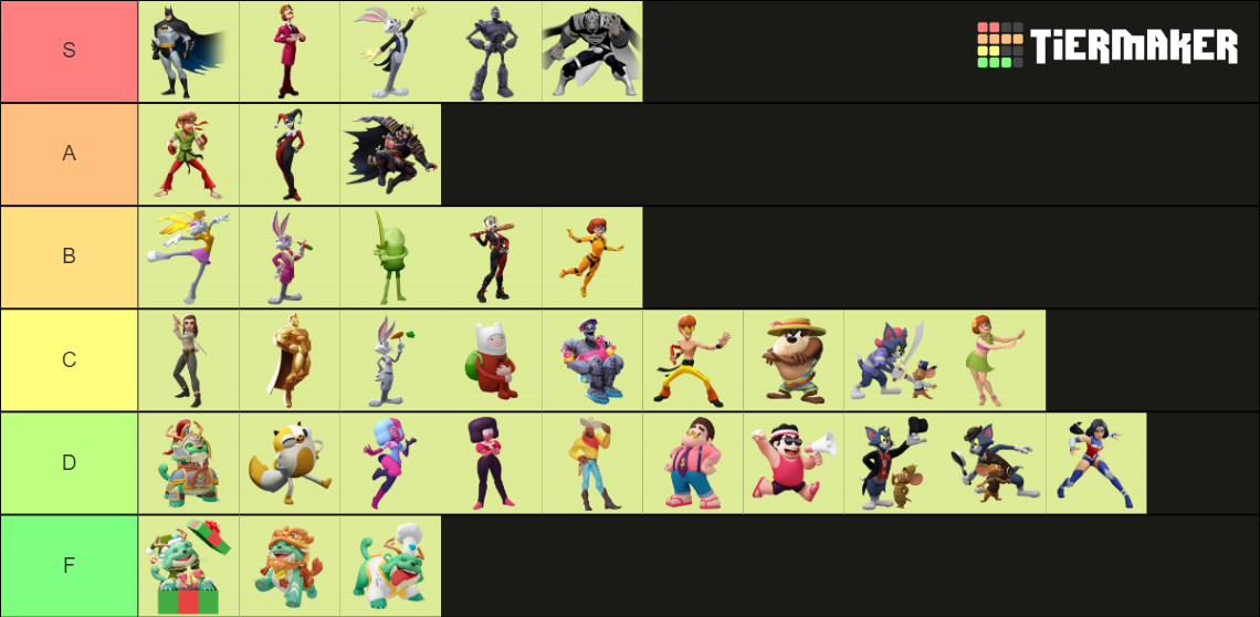 Multiversus Skin (22/07/2022) Tier List (Community Rankings) - TierMaker