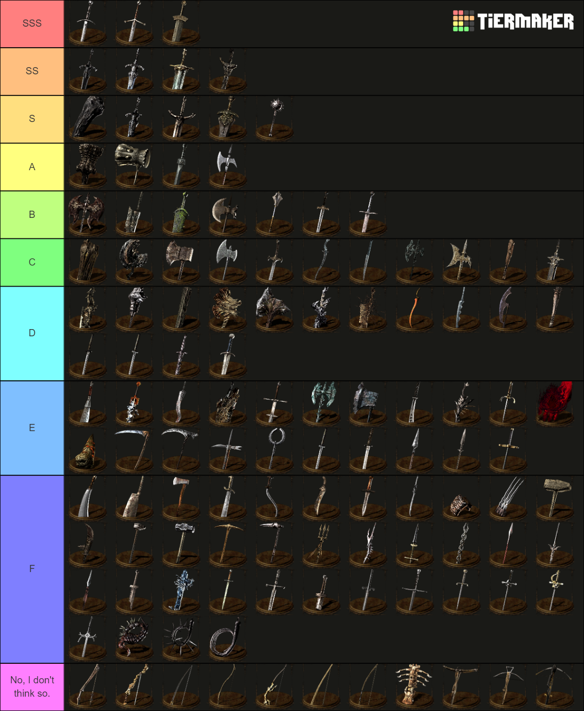 Dark Souls 1 All Weapons Tier List (Community Rankings) - TierMaker