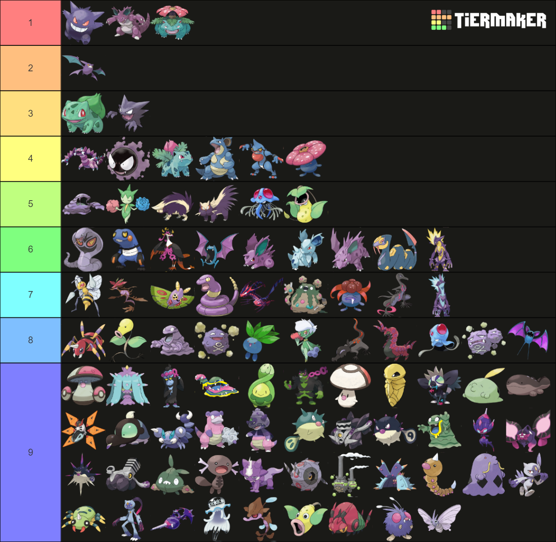 Pokémon Poison Type Tier List (Community Rankings) - TierMaker
