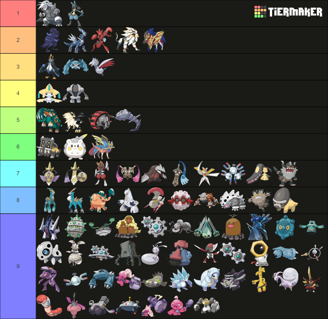 Pokémon Steel Type Tier List (Community Rankings) - TierMaker