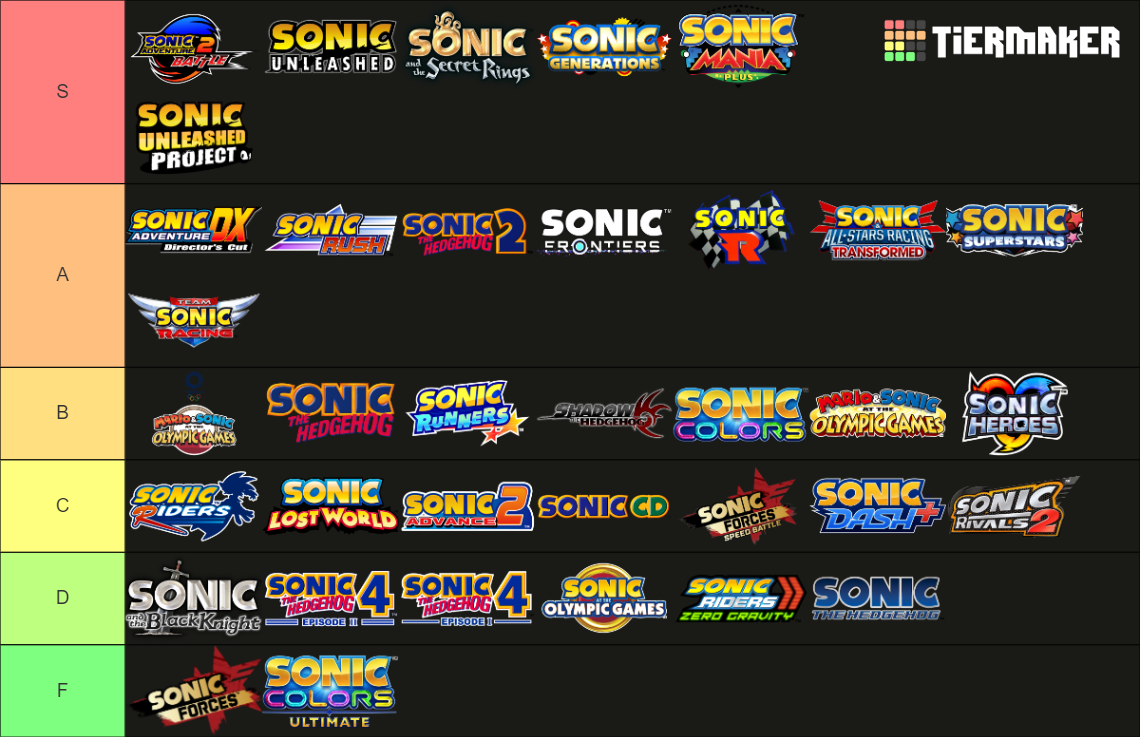 Every Sonic Game (updated 2024) Tier List (Community Rankings) - TierMaker