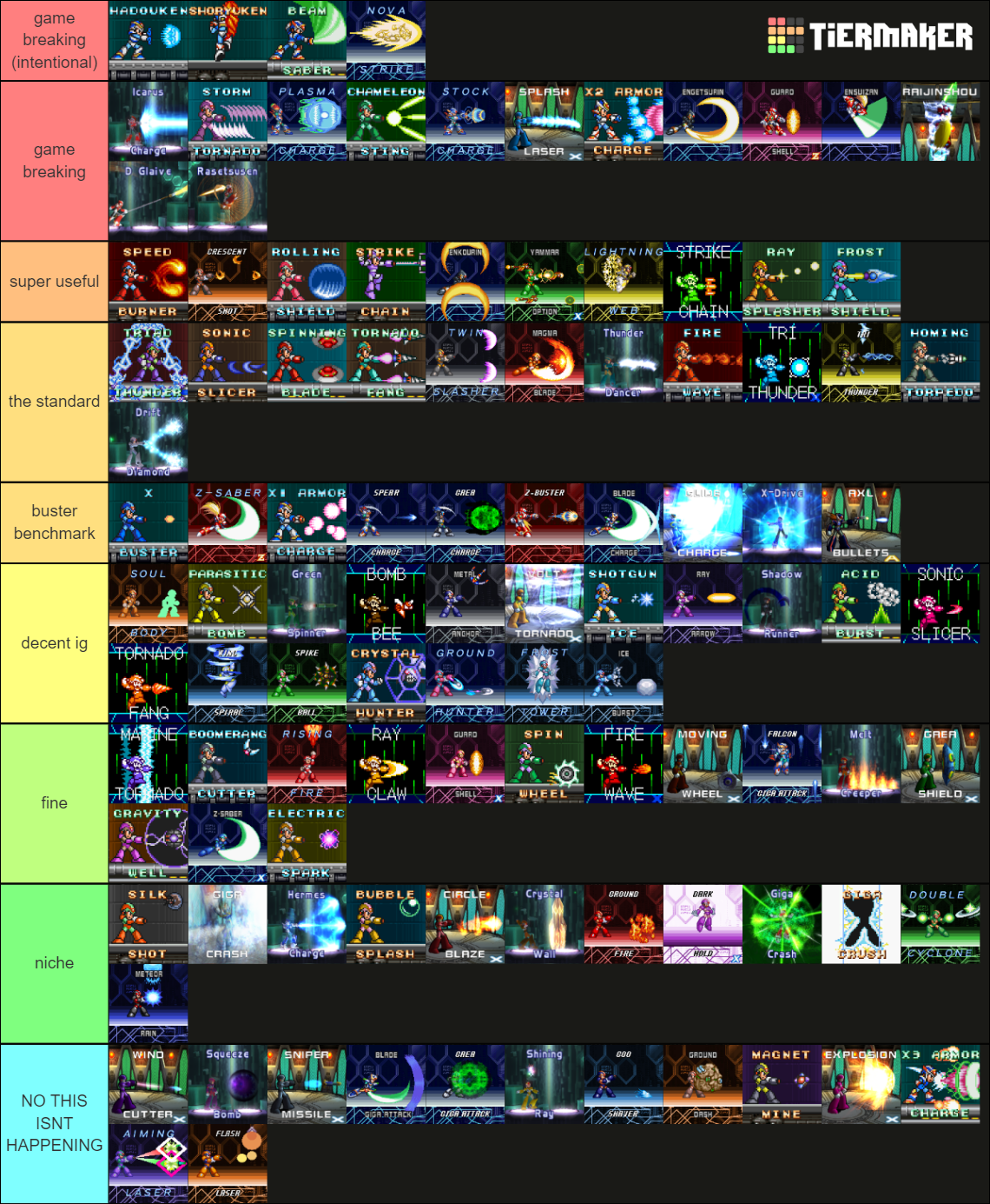 Mega Man X All Weapons and Techniques Tier List (Community Rankings ...