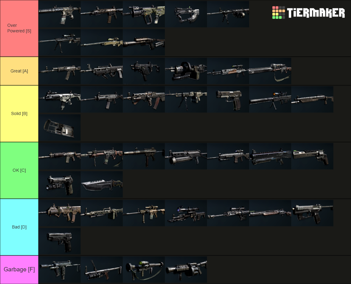 All Cod Ghosts Weapons Tier List (Community Rankings) - TierMaker