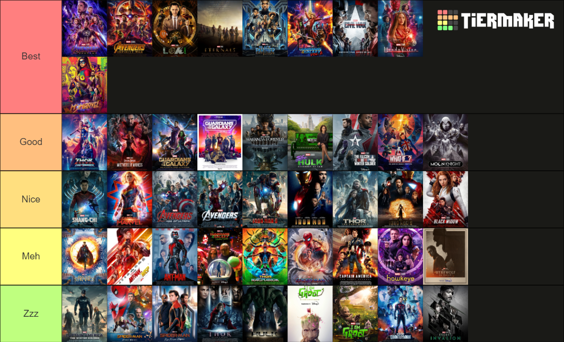 MCU Canon Tier List (Community Rankings) - TierMaker