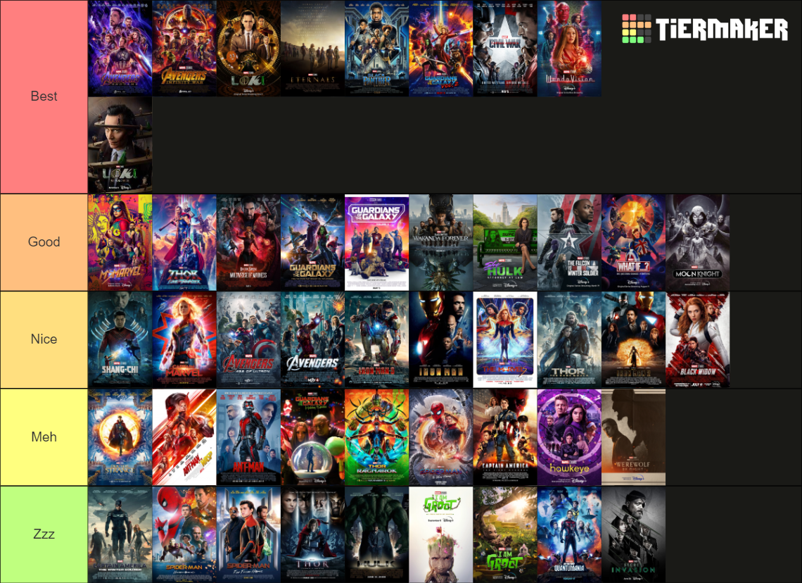 MCU Canon Tier List (Community Rankings) - TierMaker