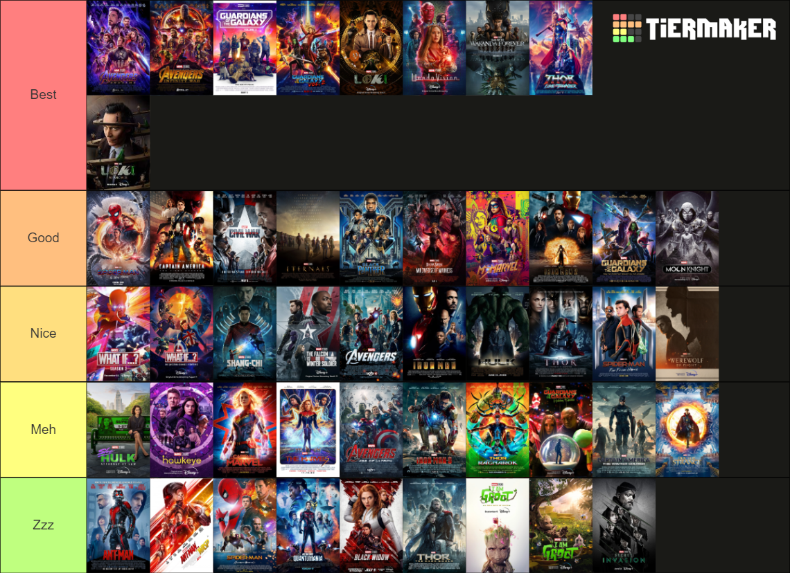 MCU Canon Tier List (Community Rankings) - TierMaker