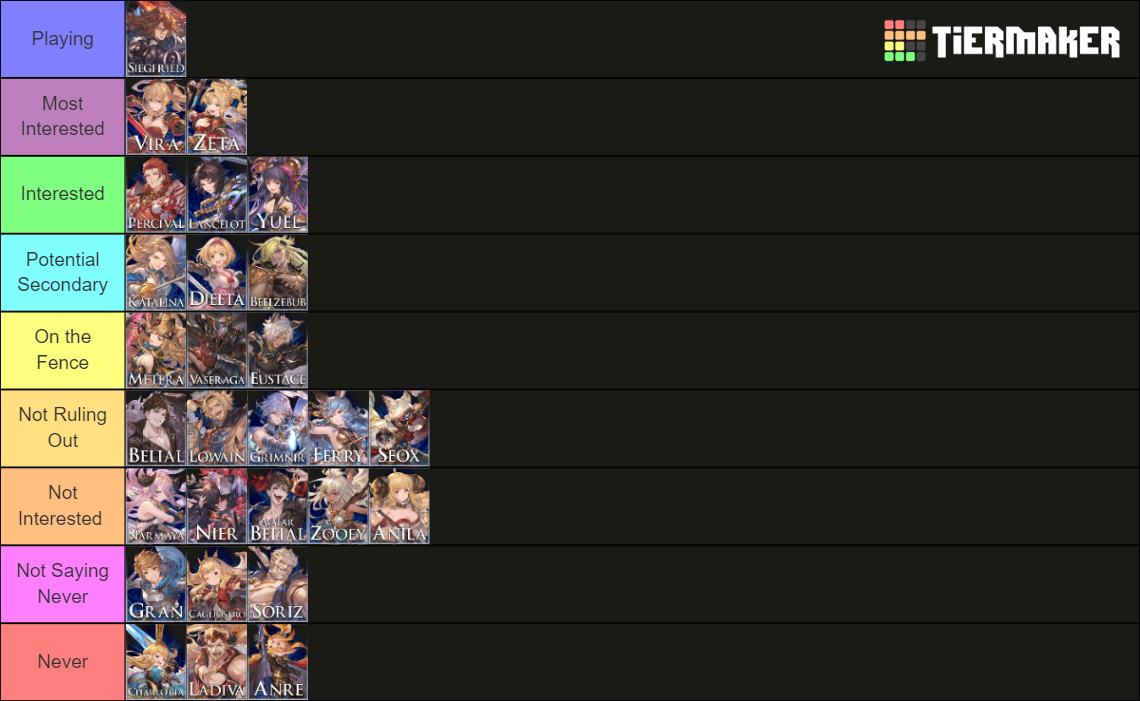 GRANBLUE FANTASY VERSUS: RISING / GBVSR (WITH 2B & VANE) Tier List (Community Rankings) - TierMaker