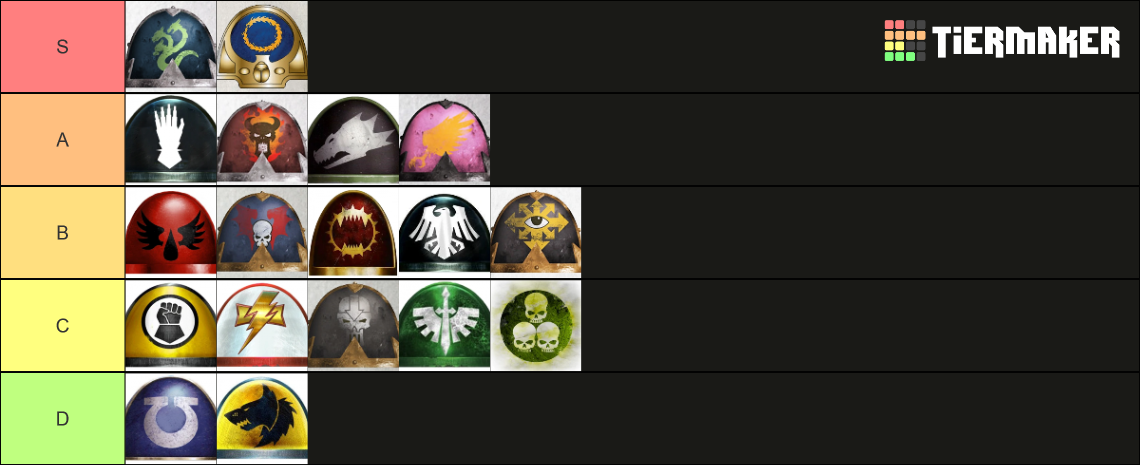 40k Space Marine Legions Tier List (Community Rankings) - TierMaker