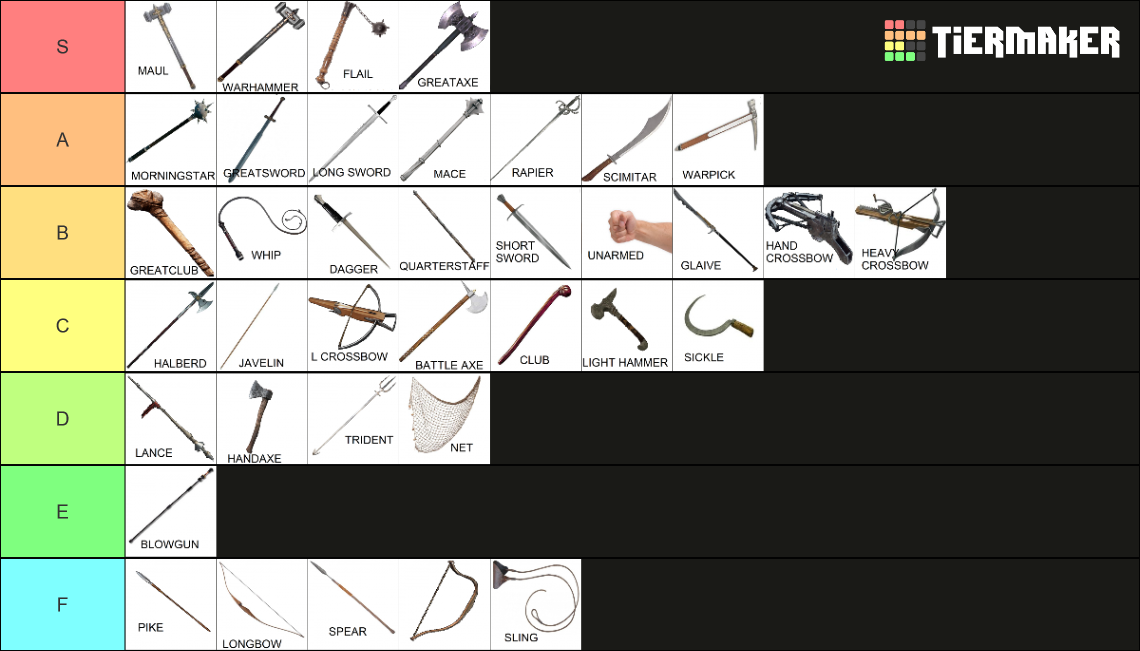 D&D 5e Weapons Tier List (Community Rankings) - TierMaker