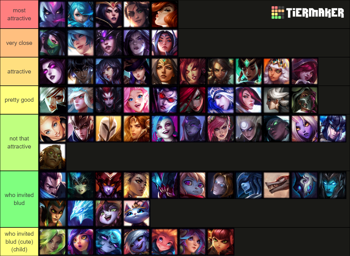 All Female Character from League of Legends (Up to Naafiri) Tier List ...