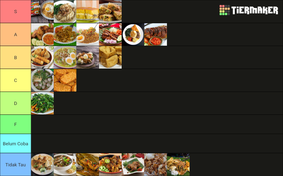Makanan khas Indonesia Tier List (Community Rankings) - TierMaker