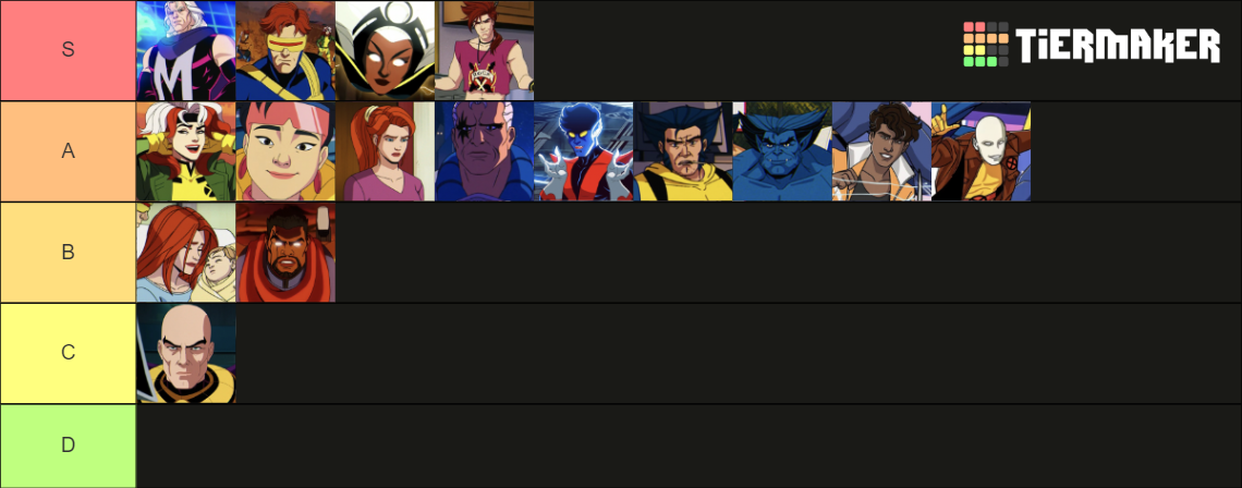 Xmen '97 (2024) Mutant Tier List (Community Rankings) - TierMaker