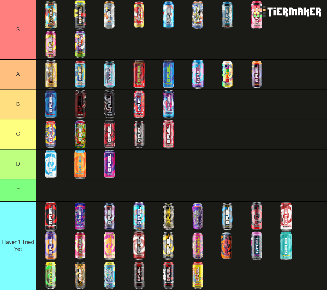 GFuel Cans | The Full Collection (09/29/23) Tier List (Community ...