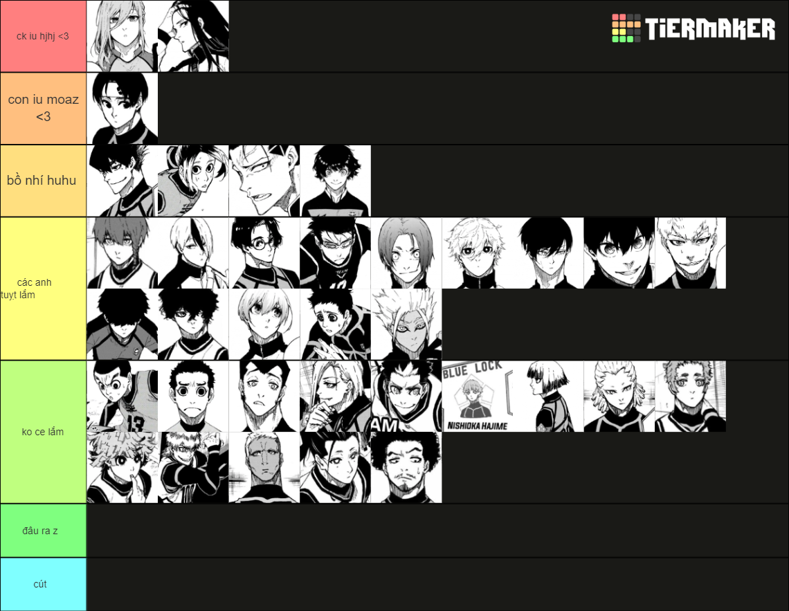 Blue Lock Characters Tier List (Community Rankings) - TierMaker