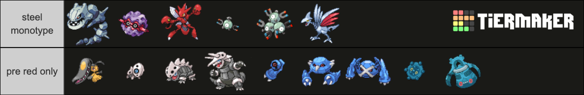 Pokemon HeartGold and SoulSilver Sprites Tier List (Community Rankings ...