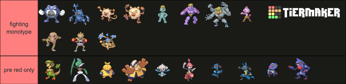 Pokemon HeartGold and SoulSilver Sprites Tier List (Community Rankings ...