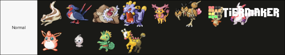 Pokemon Ruby, Sapphire, and Emerald Regional Dex Tier List (Community ...