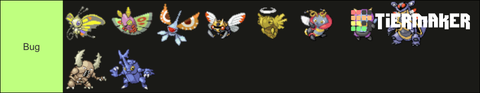 Pokemon Ruby, Sapphire, and Emerald Regional Dex Tier List (Community ...