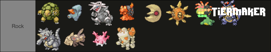 Pokemon Ruby, Sapphire, and Emerald Regional Dex Tier List (Community ...