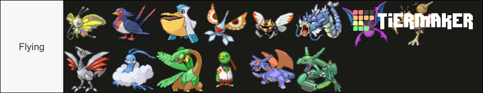 Pokemon Ruby, Sapphire, and Emerald Regional Dex Tier List (Community ...