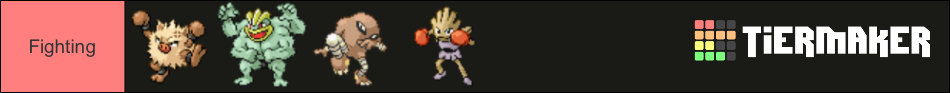 Pokémon Fire Red/Leaf Green ingame Tier List (Community Rankings ...