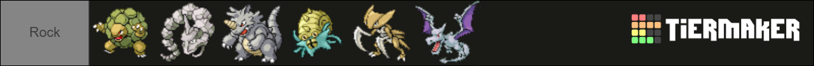 Pokémon Fire Red/Leaf Green ingame Tier List (Community Rankings ...